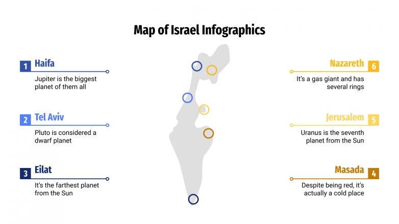 Map of Israel Infographics for Google Slides and PowerPoint