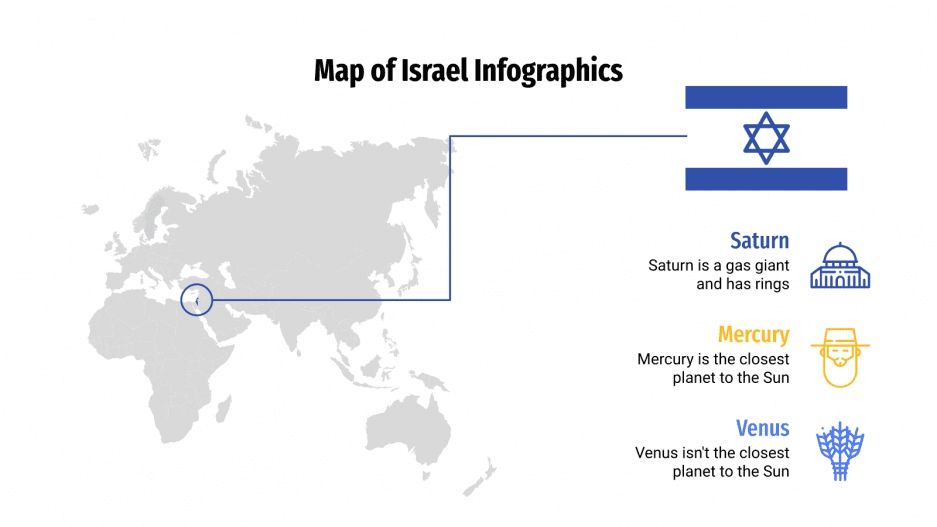 Map of Israel Infographics for Google Slides and PowerPoint