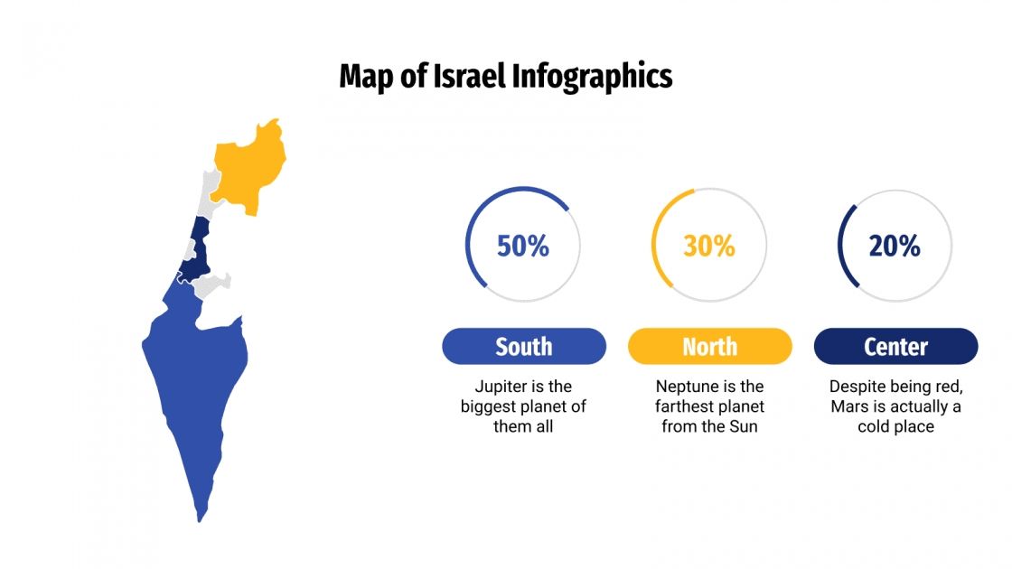 Map of Israel Infographics for Google Slides and PowerPoint