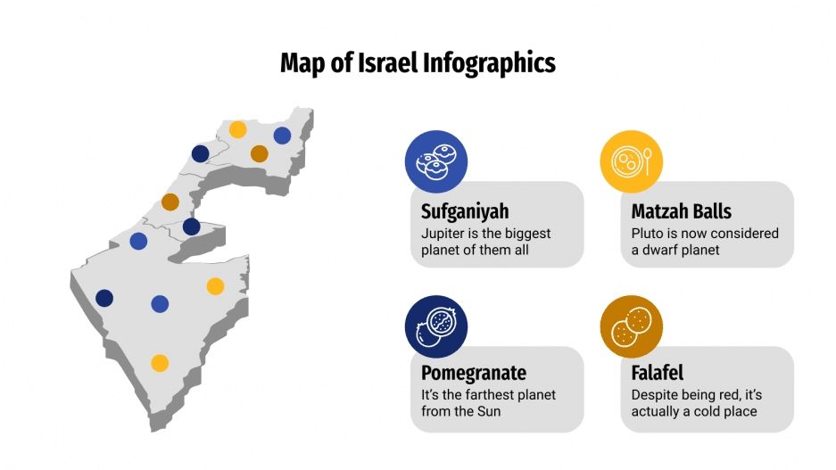 Map of Israel Infographics for Google Slides and PowerPoint