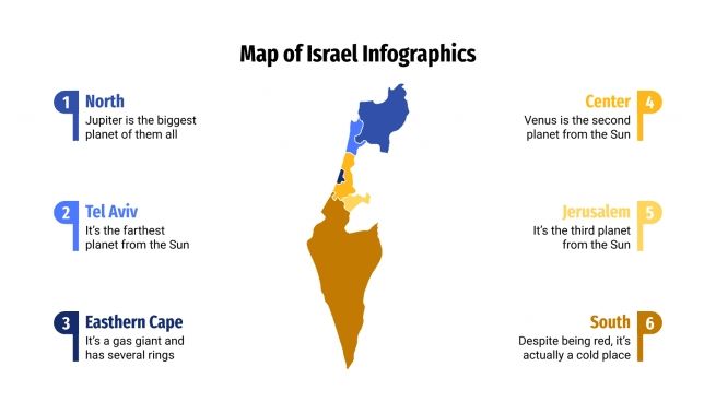 Map of Israel Infographics for Google Slides and PowerPoint