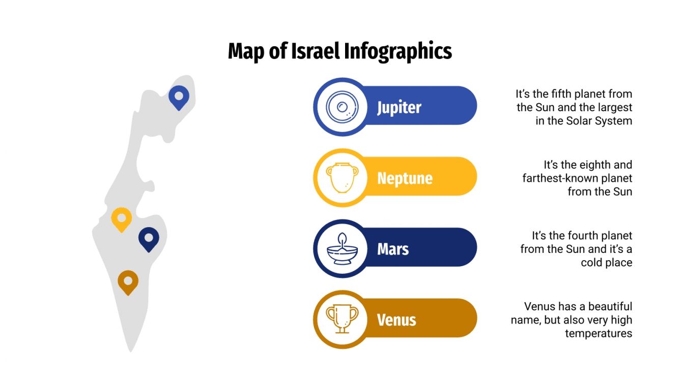 Map of Israel Infographics for Google Slides and PowerPoint