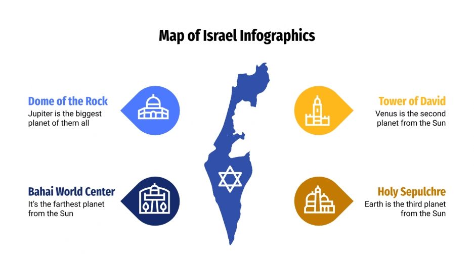 Map of Israel Infographics for Google Slides and PowerPoint