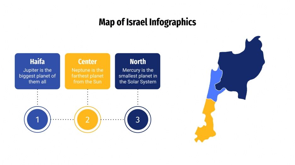 Map of Israel Infographics for Google Slides and PowerPoint