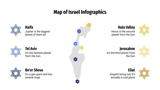 Map of Israel Infographics for Google Slides and PowerPoint