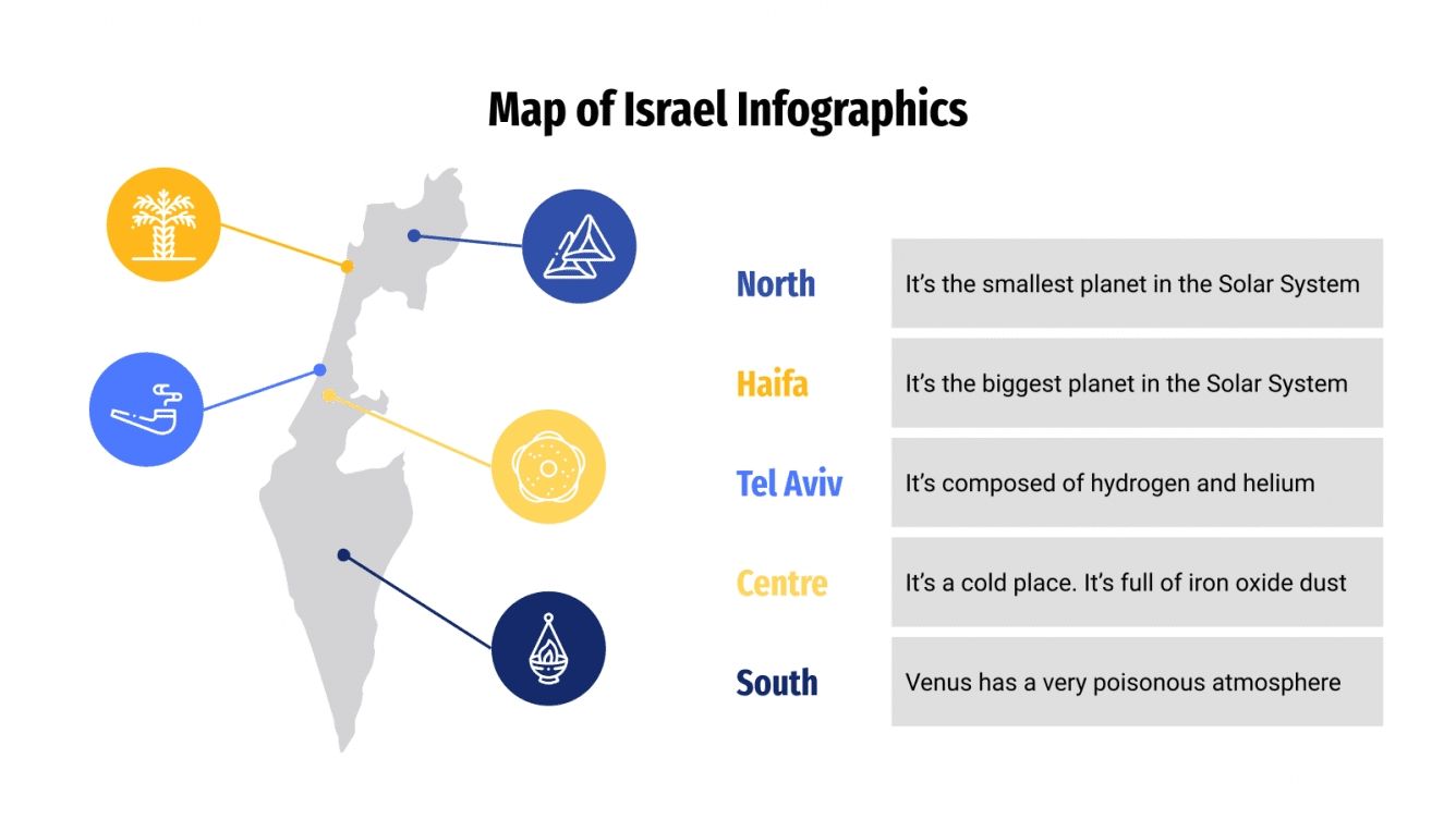 Map of Israel Infographics for Google Slides and PowerPoint