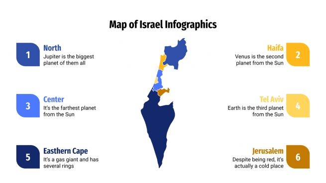 Map of Israel Infographics for Google Slides and PowerPoint