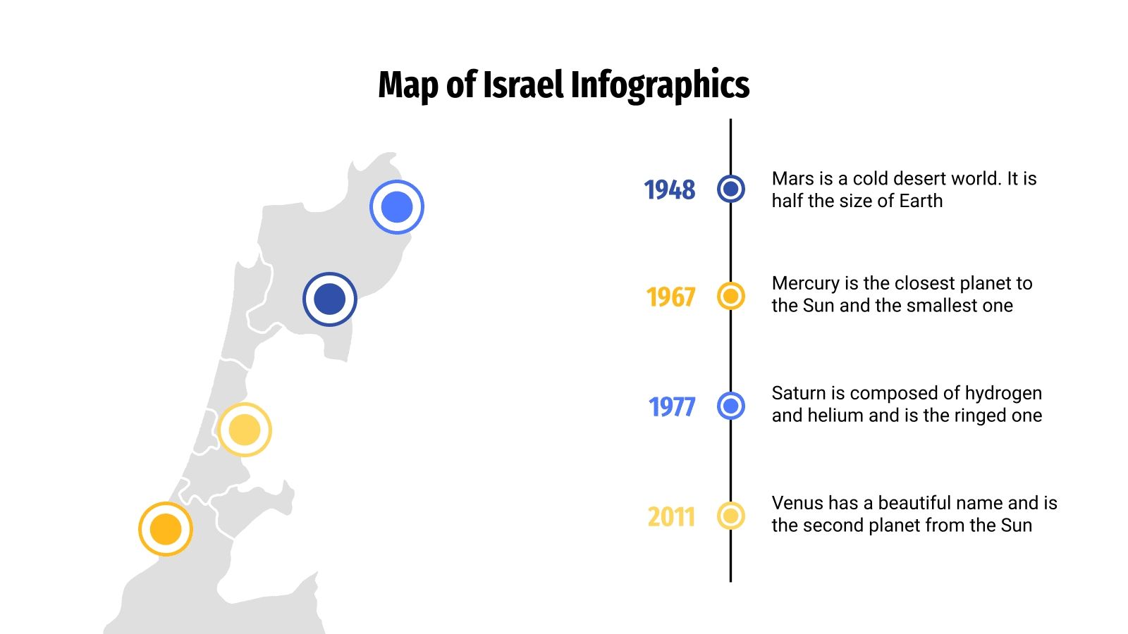 Map of Israel Infographics for Google Slides and PowerPoint