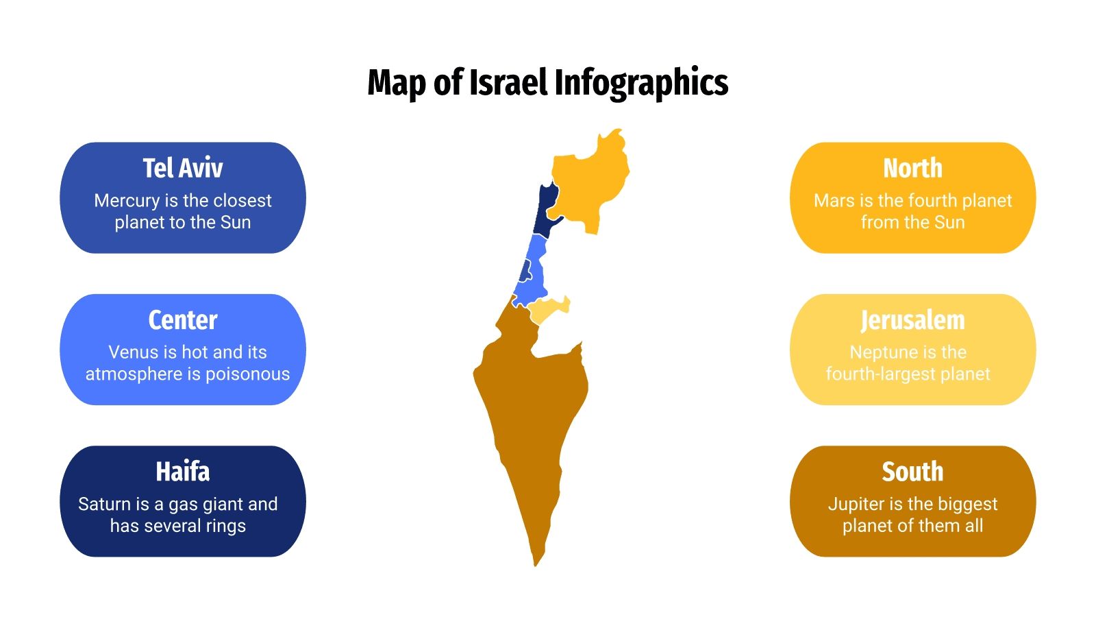 Map of Israel Infographics for Google Slides and PowerPoint