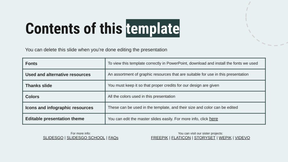 Social Studies for Middle School: We Create a News Channel
