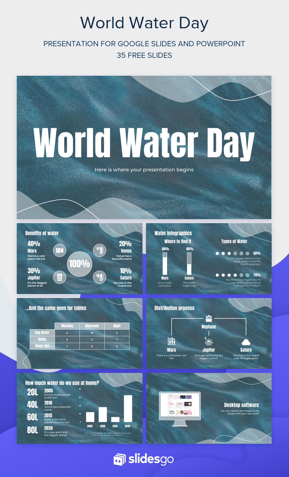 World Water Day | Google Slides & PowerPoint template
