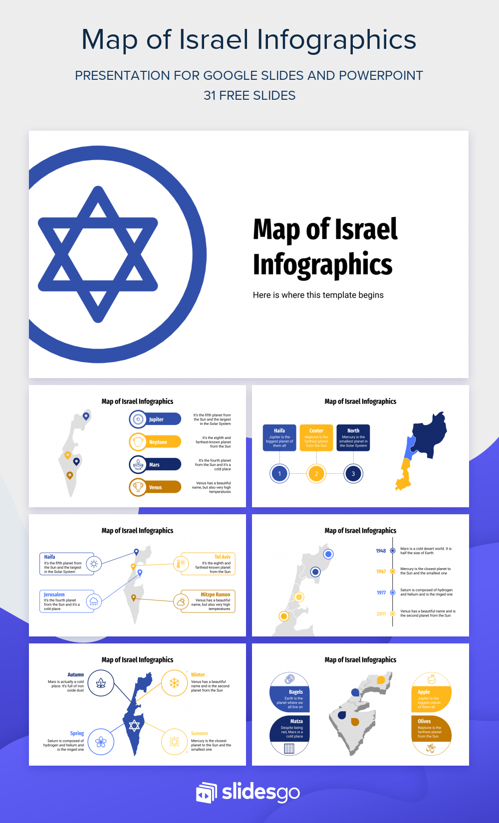 Map of Israel Infographics for Google Slides and PowerPoint