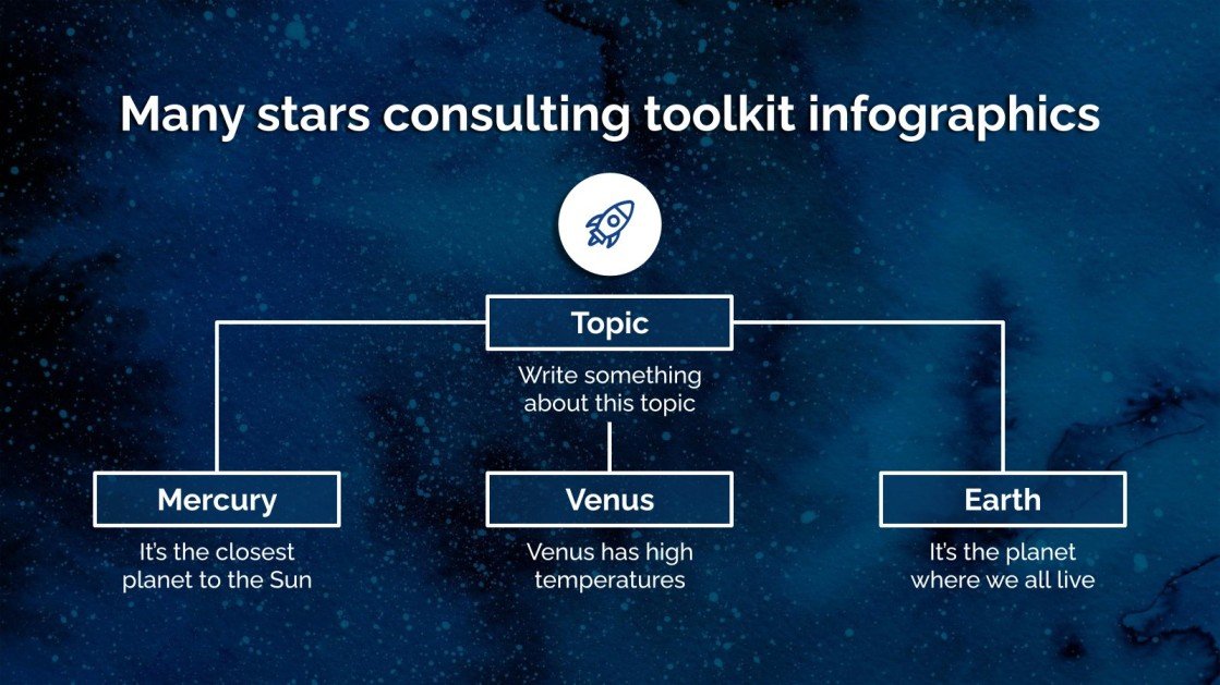 Many Stars Consulting Toolkit Infographics