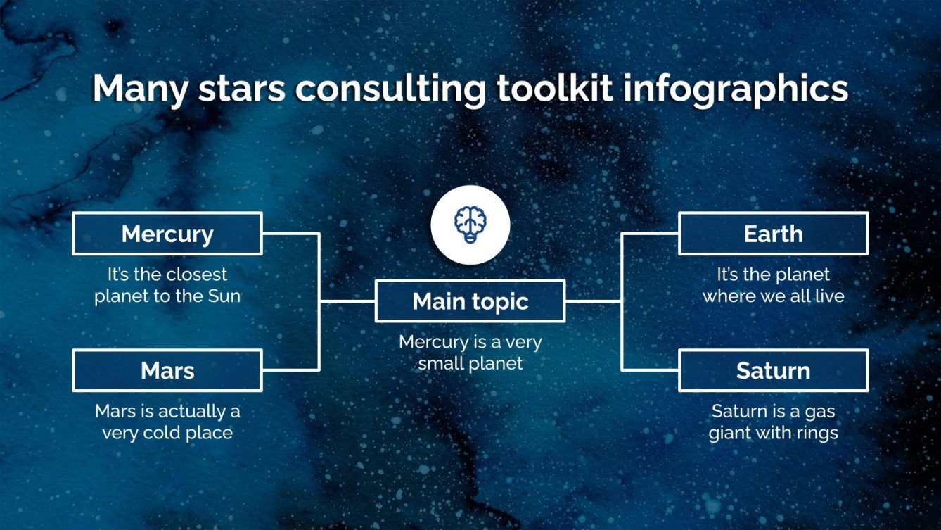 Many Stars Consulting Toolkit Infographics
