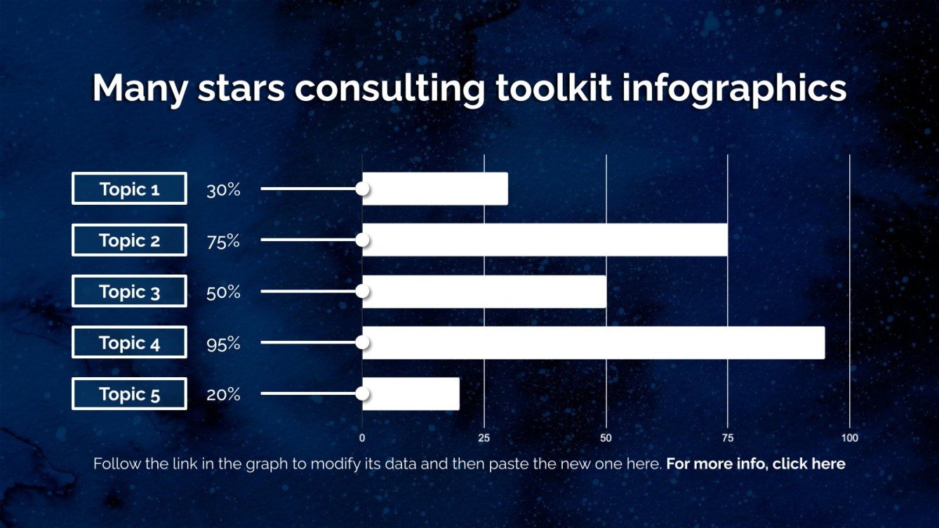 Many Stars Consulting Toolkit Infographics