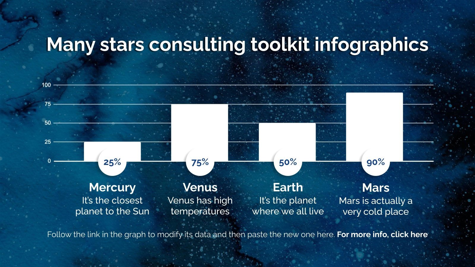 Many Stars Consulting Toolkit Infographics
