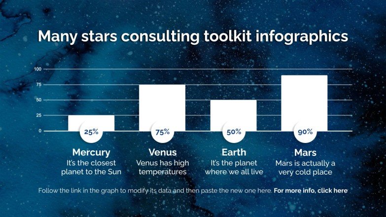 Many Stars Consulting Toolkit Infographics