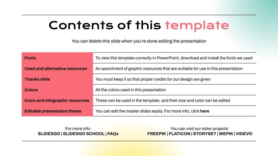 Korean Brand MK SWOT Analysis | Google Slides & PowerPoint