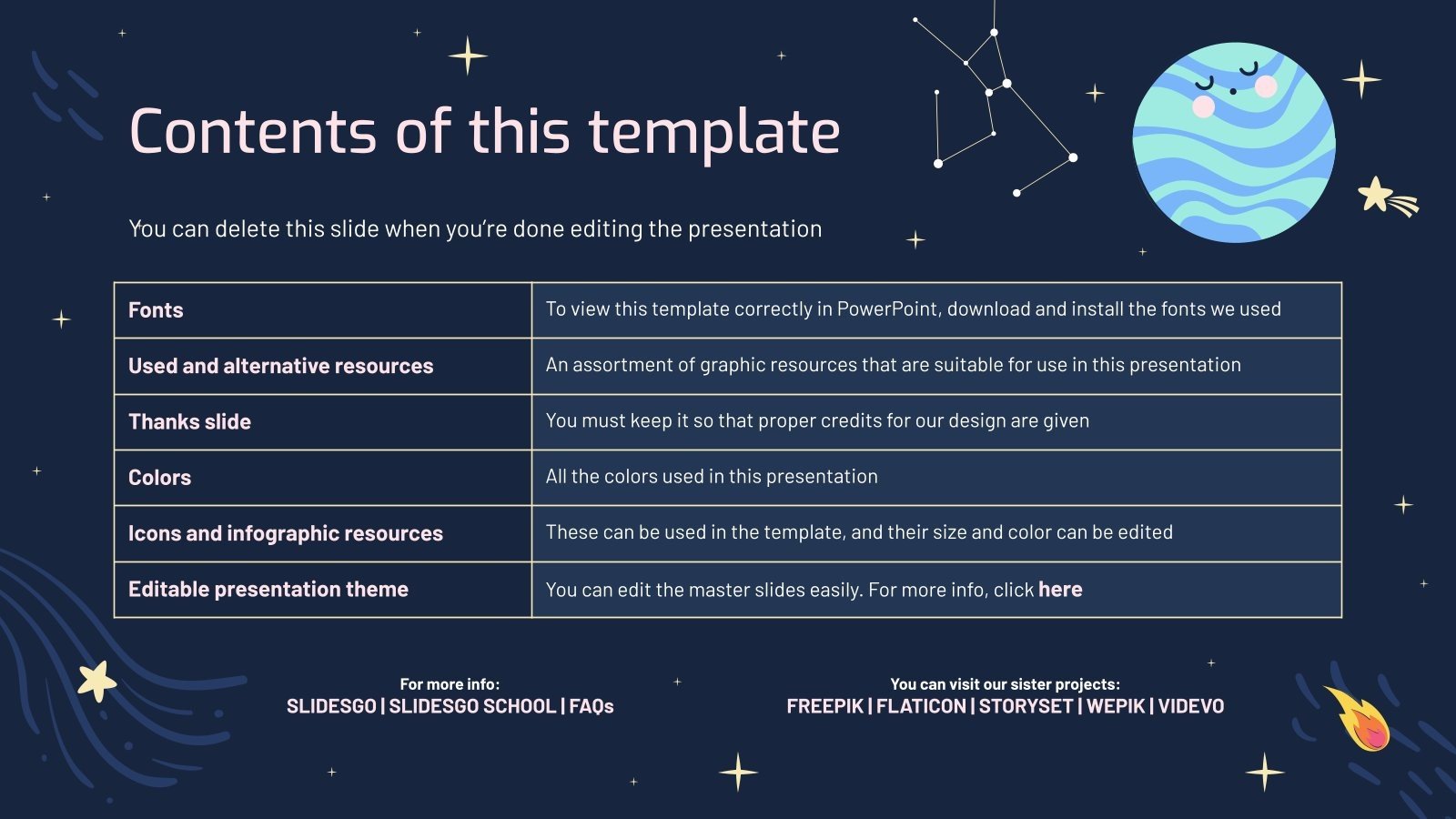 Outer Galaxies: Astronomy Education Center | Google Slides