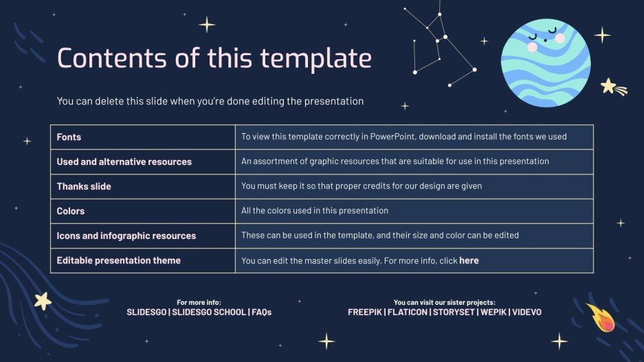 Outer Galaxies: Astronomy Education Center | Google Slides