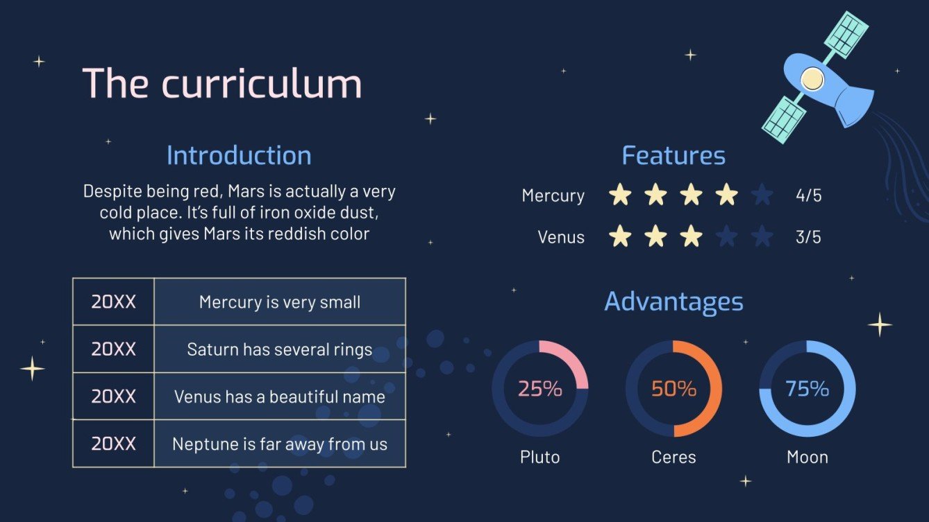 Outer Galaxies: Astronomy Education Center | Google Slides