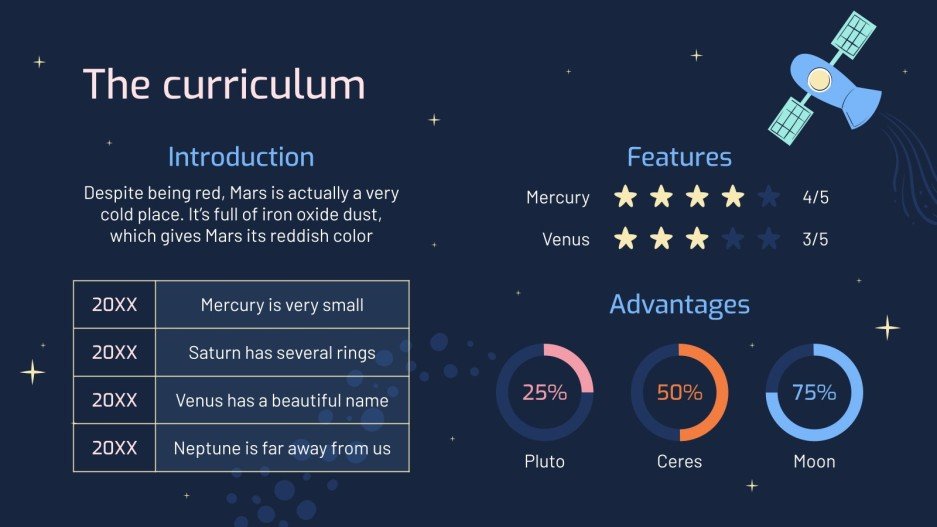 Outer Galaxies: Astronomy Education Center | Google Slides