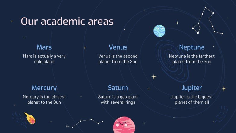 Outer Galaxies: Astronomy Education Center | Google Slides