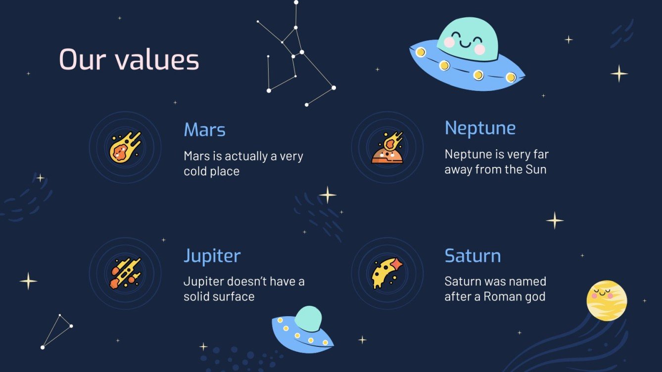 Outer Galaxies: Astronomy Education Center | Google Slides