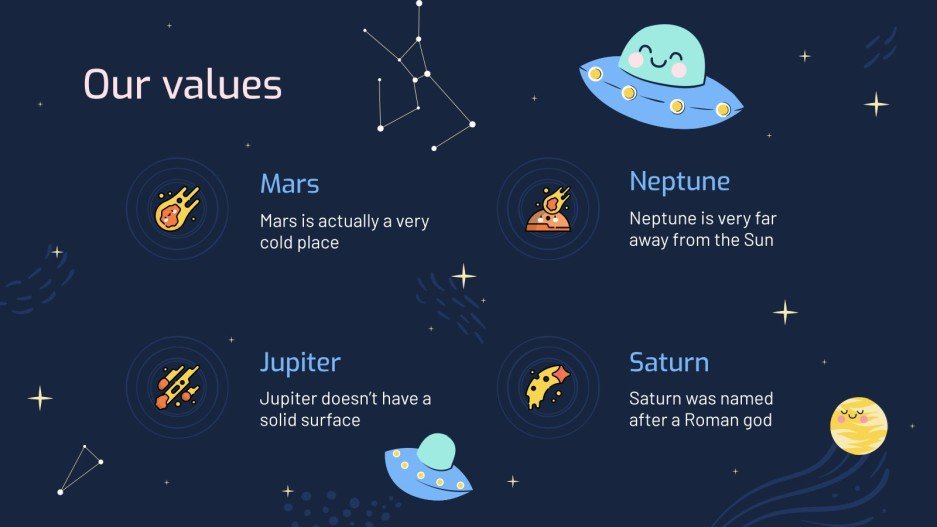 Outer Galaxies: Astronomy Education Center | Google Slides