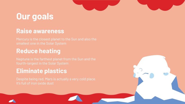 Global Warming Causes Awareness Campaign | Google Slides