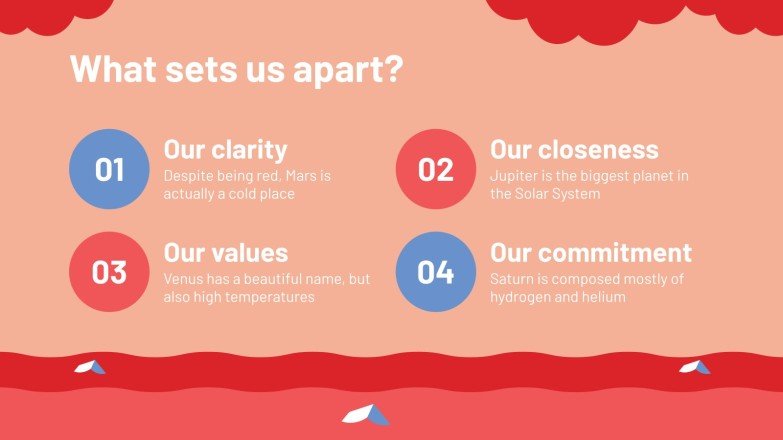 Global Warming Causes Awareness Campaign | Google Slides