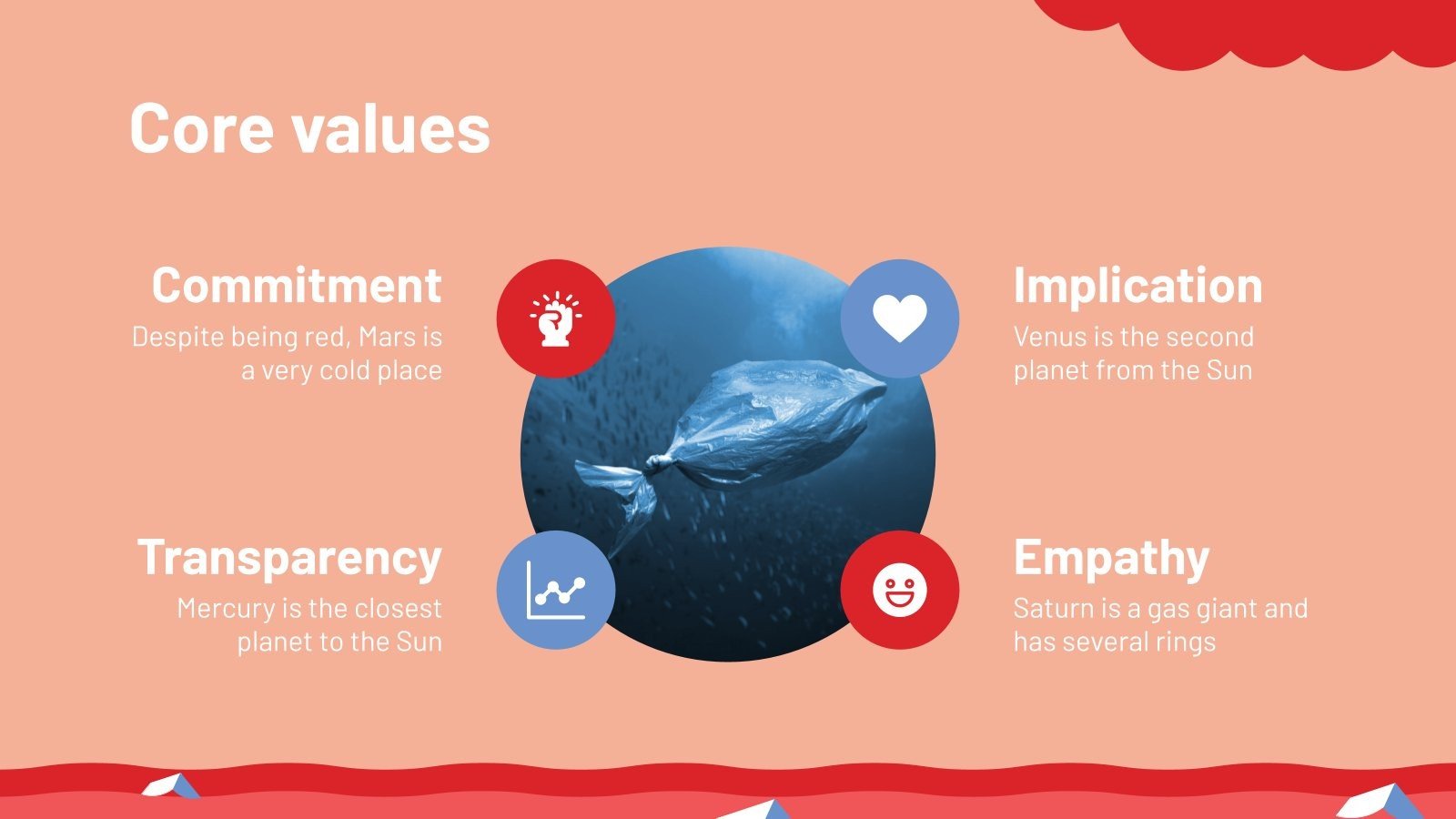 Global Warming Causes Awareness Campaign | Google Slides