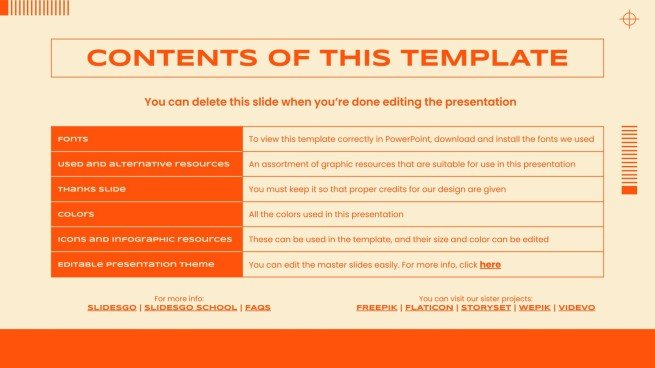 Let's Celebrate No Interruptions Day | Google Slides & PPT