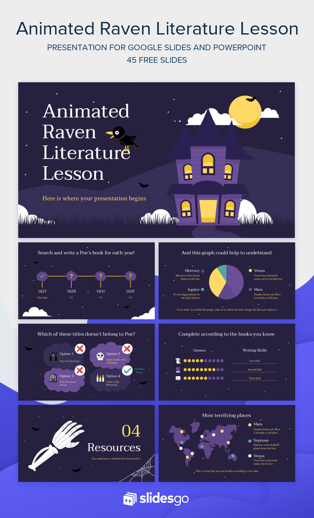 Animated Raven Literature Lesson | Google Slides & PPT theme