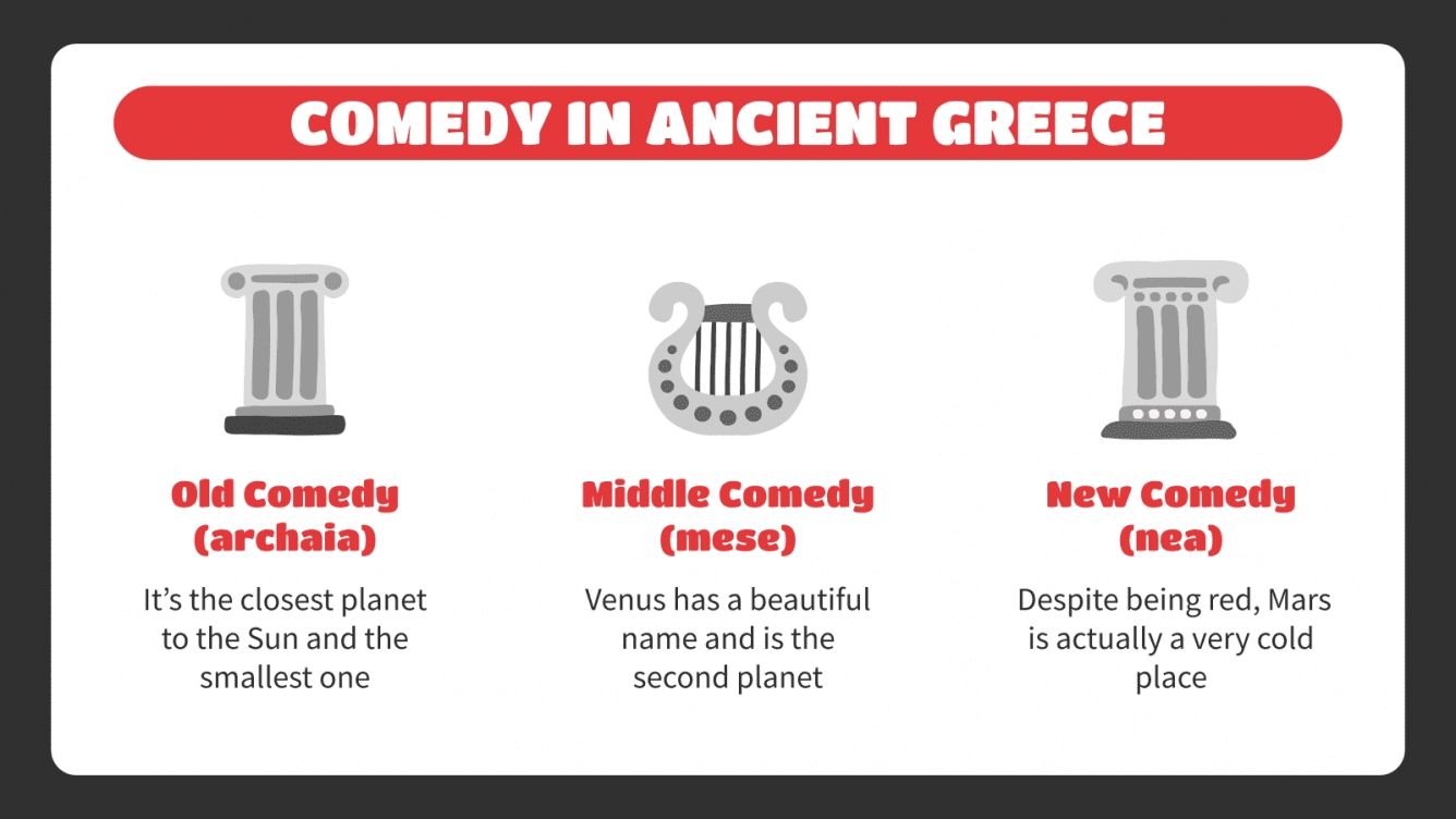 History of Comedy Lesson Google Slides & PowerPoint