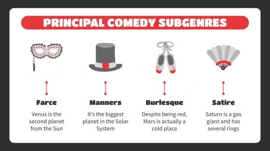 History of Comedy Lesson Google Slides & PowerPoint