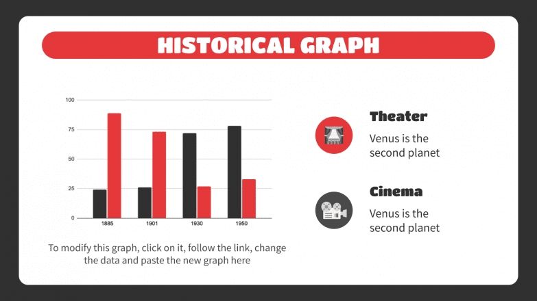 History of Comedy Lesson Google Slides & PowerPoint