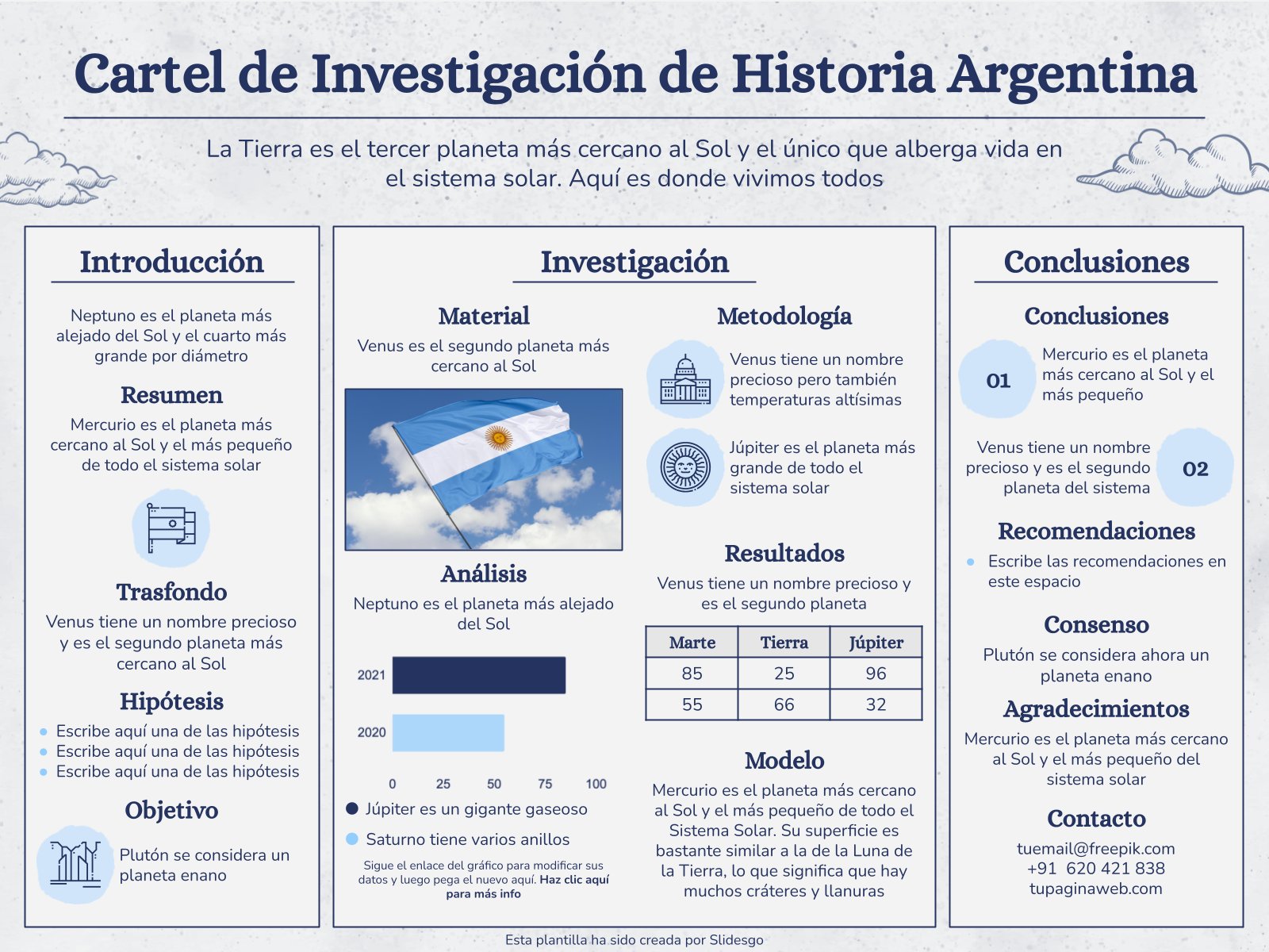 Argentinian History Research Poster | Google Slides