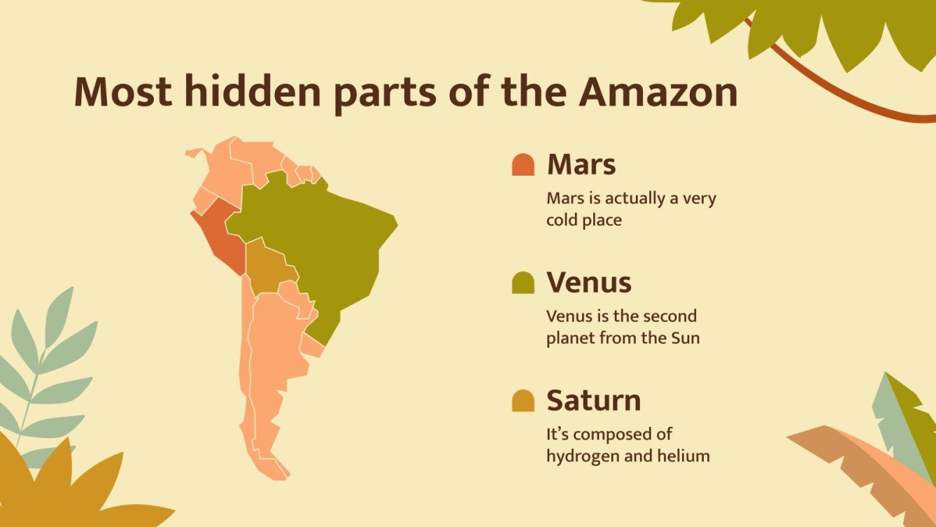 Animals of the Amazon Minitheme | Google Slides & PPT