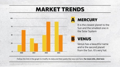 Hardware store business plan | Google Slides & PowerPoint