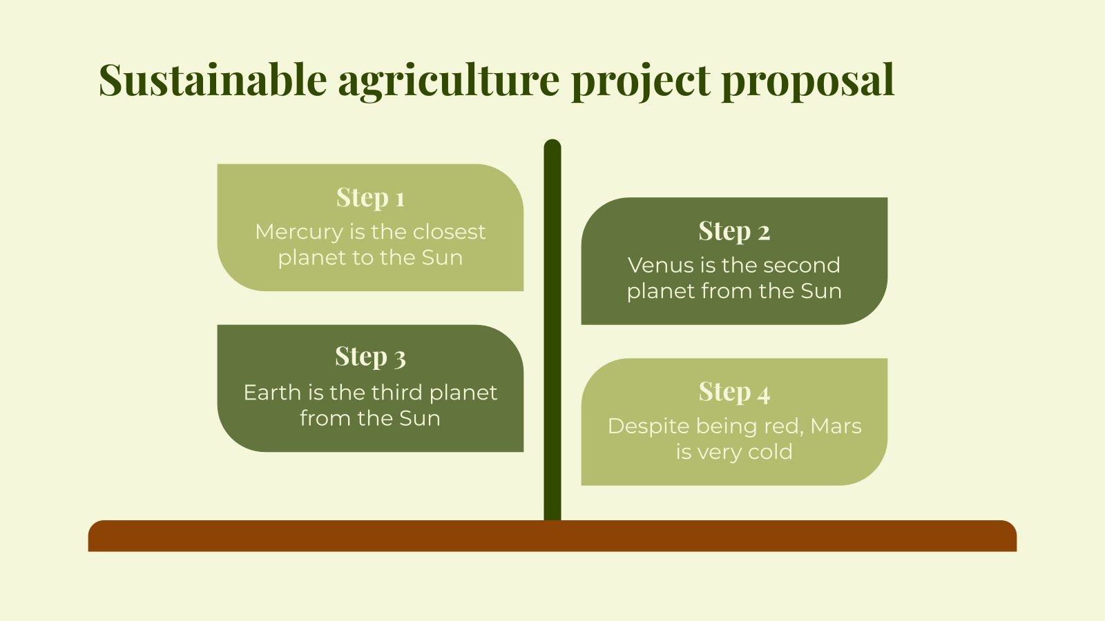 Sustainable Agriculture Project Proposal Infographics