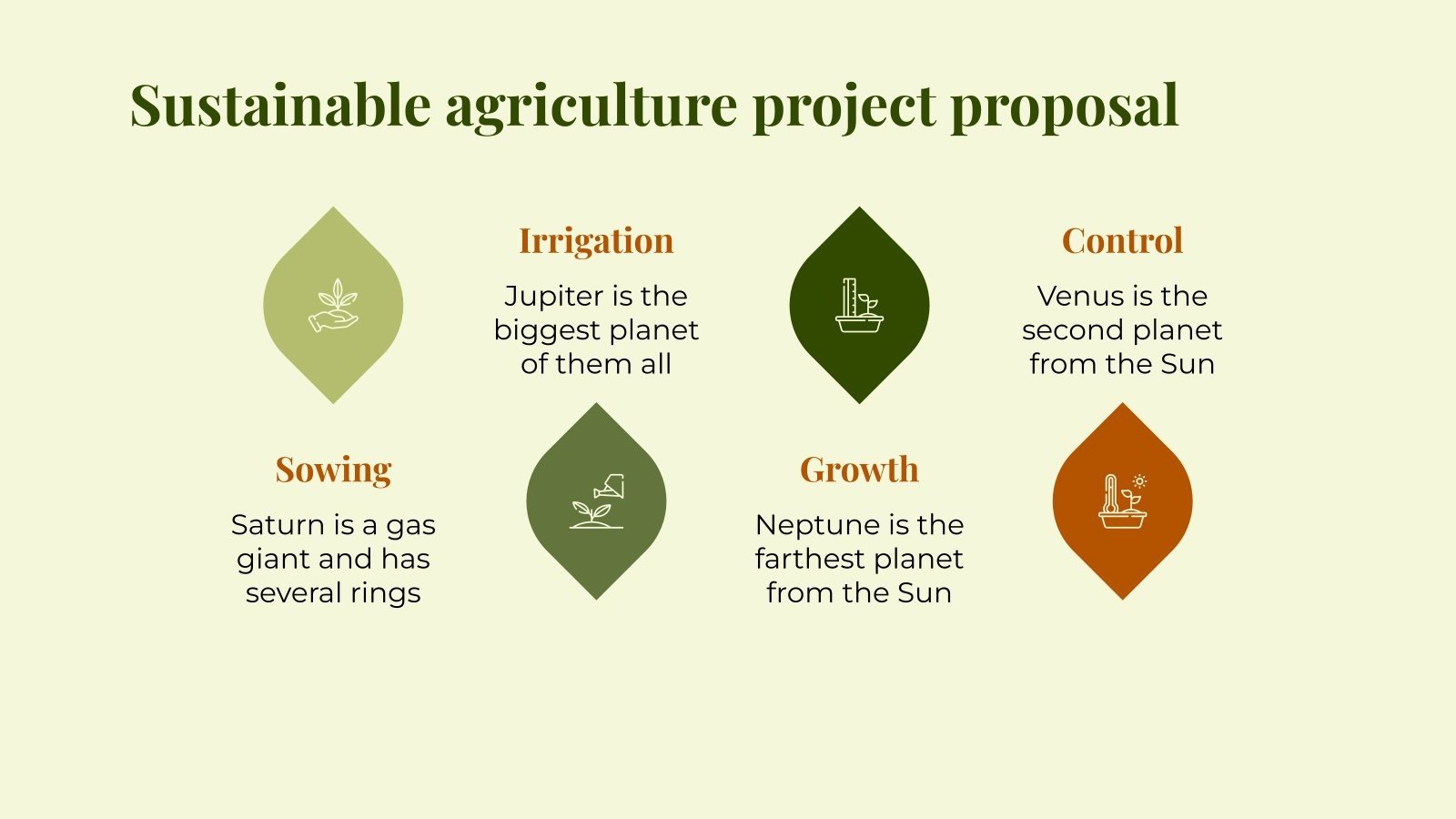 Sustainable Agriculture Project Proposal Infographics