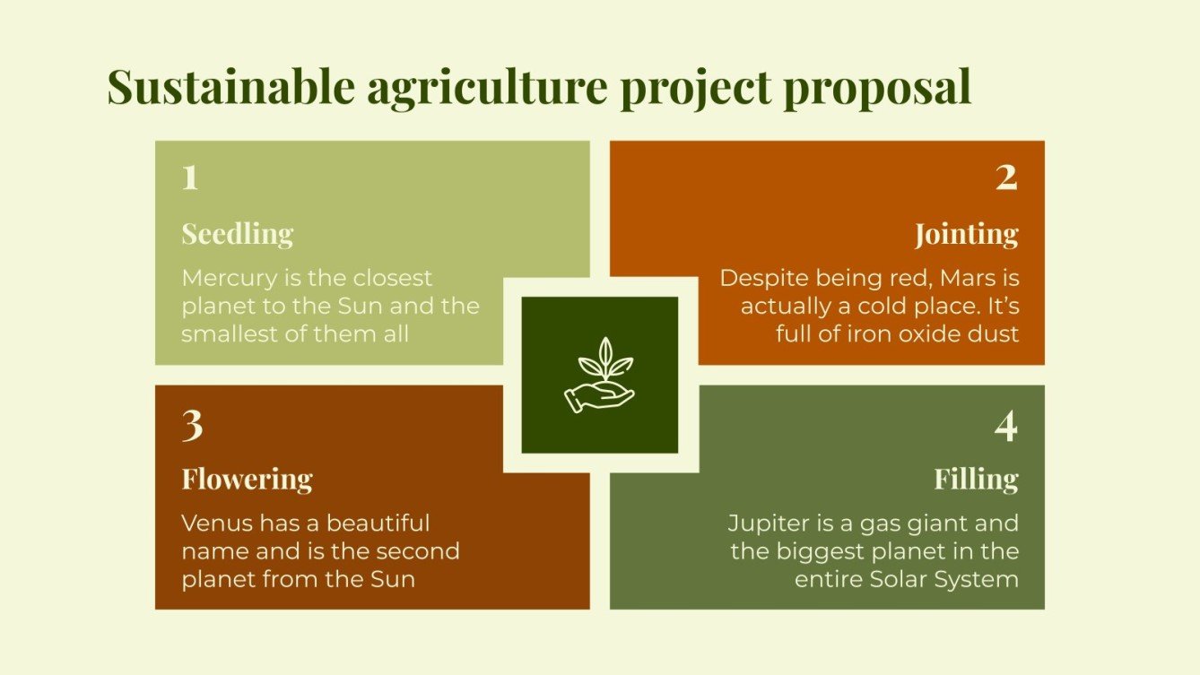 Sustainable Agriculture Project Proposal Infographics
