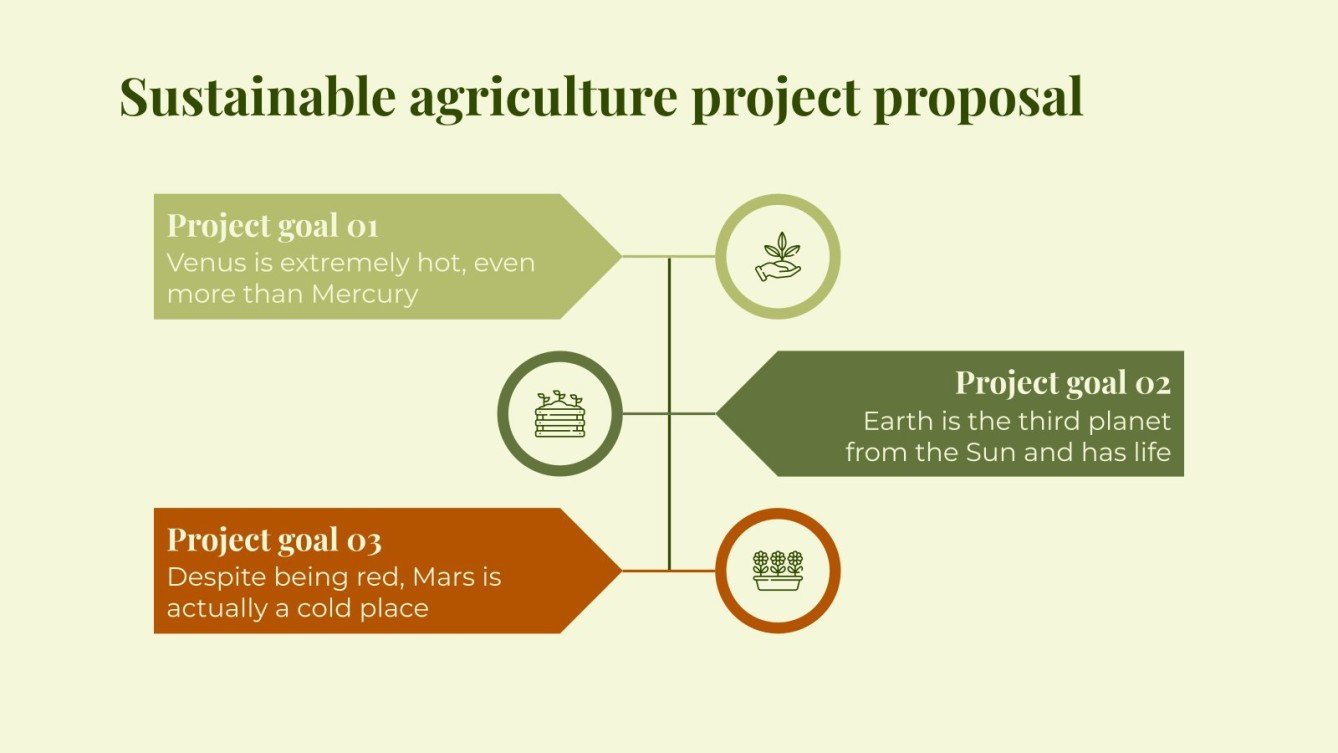 Sustainable Agriculture Project Proposal Infographics