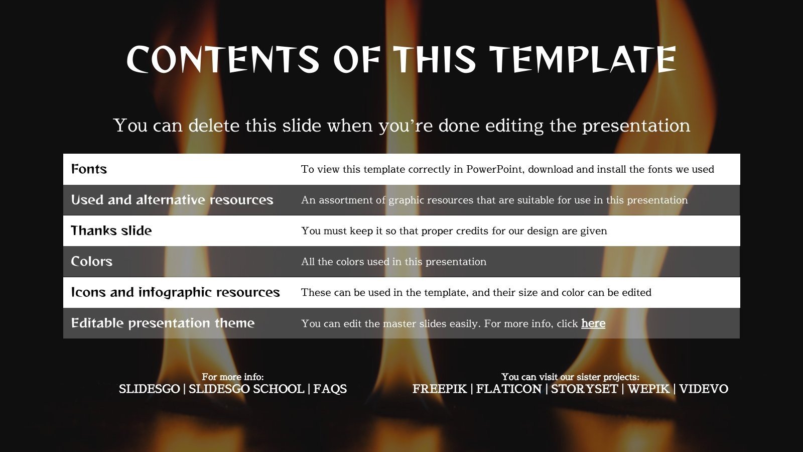 Sukagawa Taimatsu Akashi | Google Slides & PowerPoint