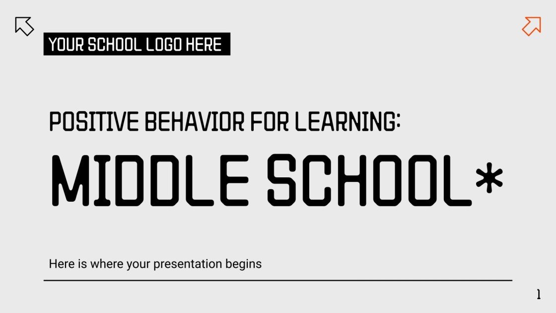 Positive Behavior: Middle School | Google Slides and PPT