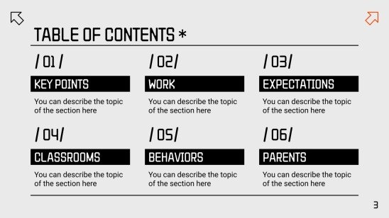 Positive Behavior: Middle School | Google Slides and PPT