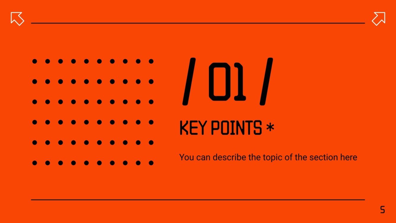 Positive Behavior: Middle School | Google Slides and PPT