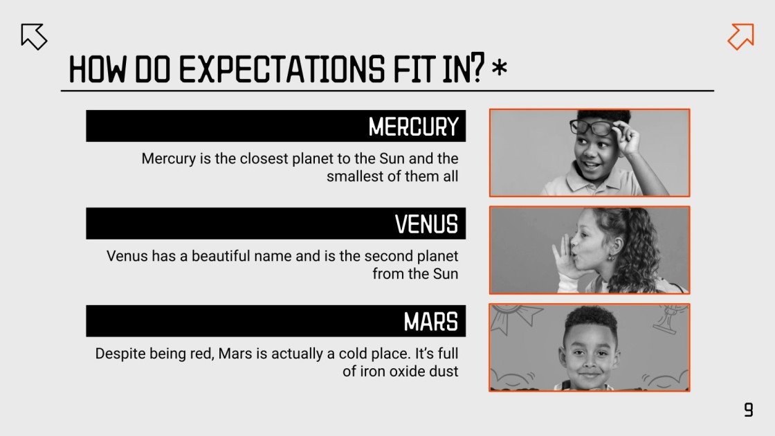 Positive Behavior: Middle School | Google Slides and PPT