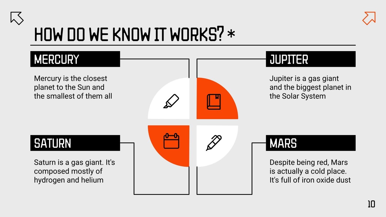 Positive Behavior: Middle School | Google Slides and PPT